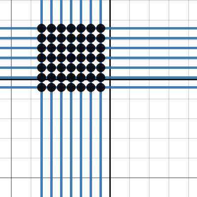 Movable grid | Desmos