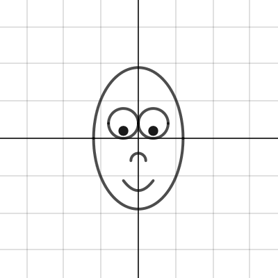 Face Fun | Desmos