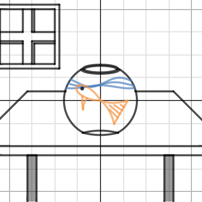 Fish Bowl | Desmos