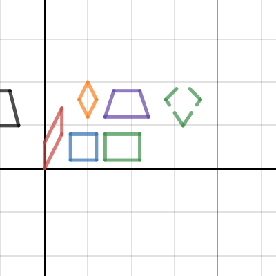 Arthur Yan period 4 | Desmos