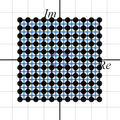 Complex coversine | Desmos