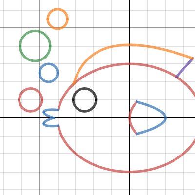Conic Fish with restrictions | Desmos