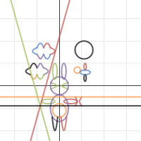 math project Draft/final | Desmos