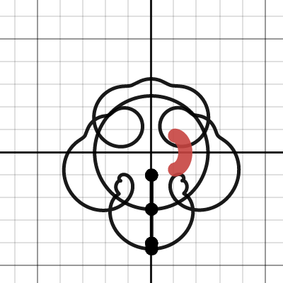 Person Parametric Shifted | Desmos