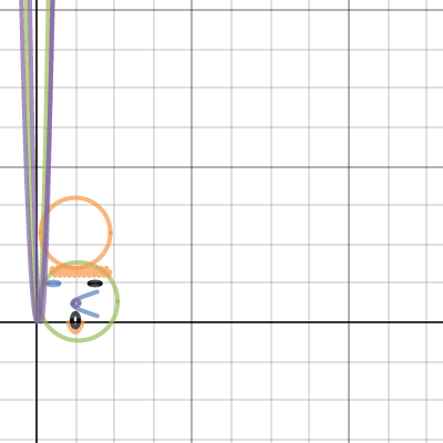 Conics Project | Desmos