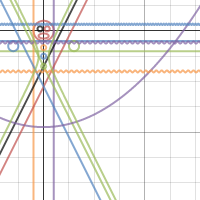 desmos project | Desmos