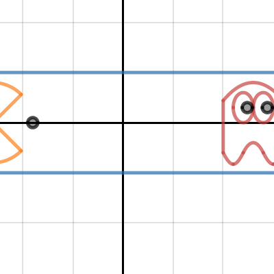Pac Man | Desmos