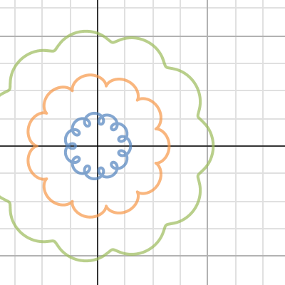 Parametric: Introduction | Desmos