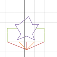 Assignment #4:LINE PICTURE | Desmos
