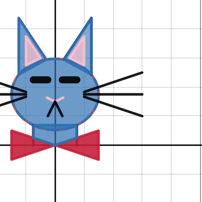 Bow Cat | Desmos