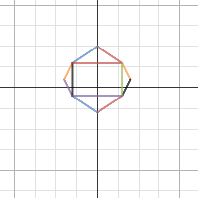 Math Homework equations of lines | Desmos