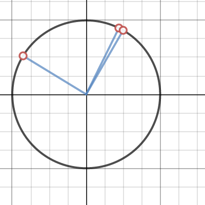 Perfect Trinity Clock | Desmos