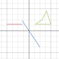 Quadrilateral C | Desmos