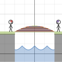 Help me! - Level 1 - Build a Bridge | Desmos