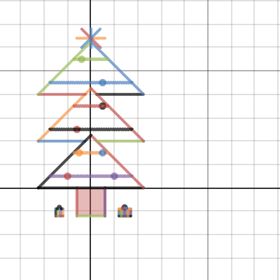 Christmas Tree- Missie Caracut | Desmos
