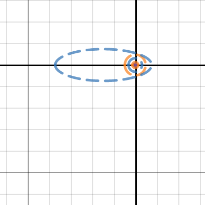 My Relative Size in the Universe | Desmos