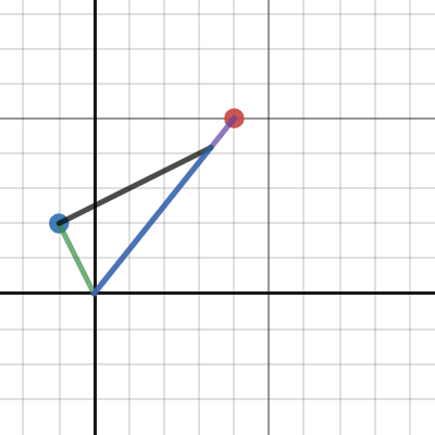 Desmos | Graphing Calculator