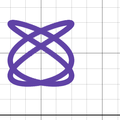3D Space Filling Curve Animation | Desmos