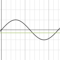 math30_u5l1_example6 | Desmos