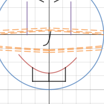 Baby Saturn | Desmos