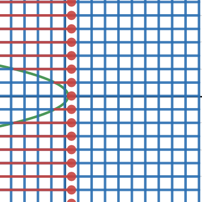 Generalized Complex Transformation Visualization | Desmos
