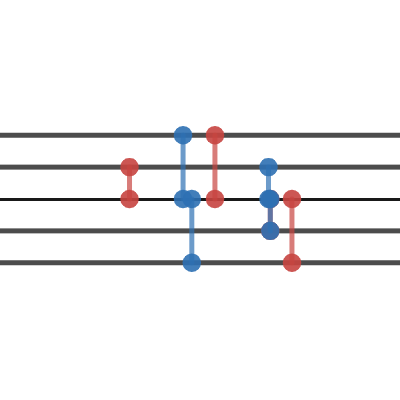 Complex negation | Desmos