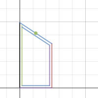 Angletop Opening | Desmos