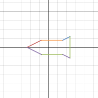 rocket | Desmos