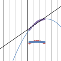 Linear Regression | Desmos