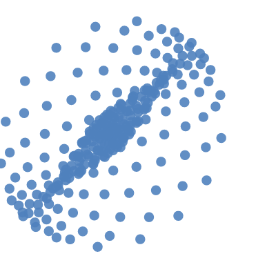 Galaxy | Desmos