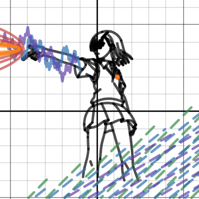 railgun | Desmos