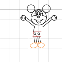 Mickey | Desmos