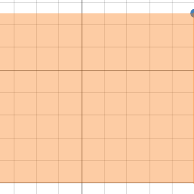 Pool Hall Math | Desmos