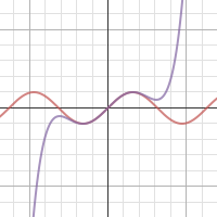Calculus: Taylor Expansion of sin(x)| Desmos