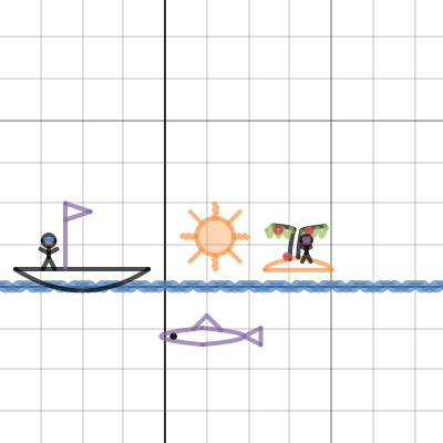 Graph time | Desmos
