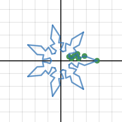 Any-pointed snowflake | Desmos