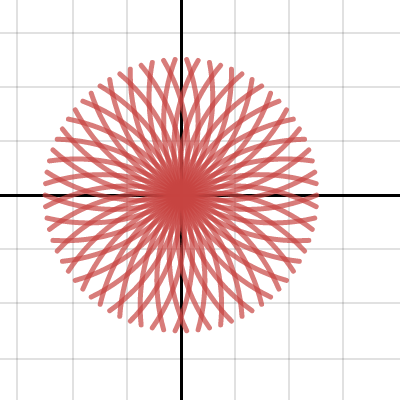 Animation | Desmos