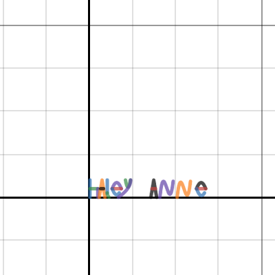 Pre-calc name | Desmos