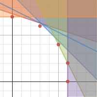 Ace Machine Company | Desmos