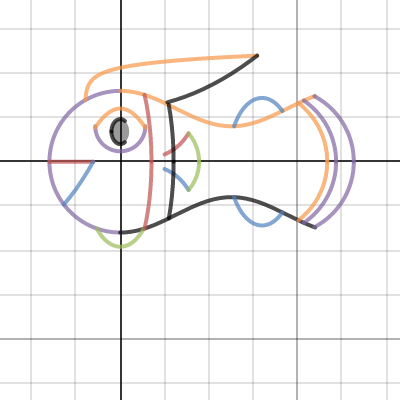 math project| Desmos