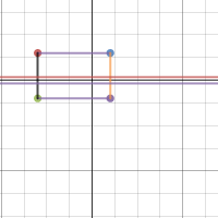 Lines: General Form | Desmos