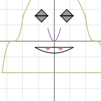 Melvin & Parker Vampire Ghost Algebra 2 | Desmos