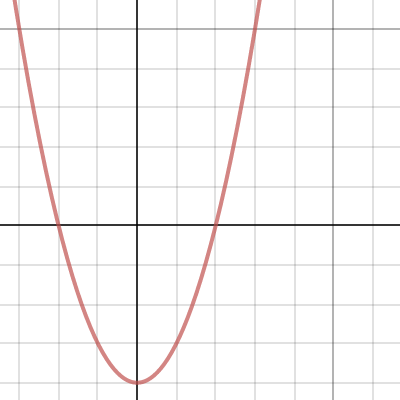 School | Desmos