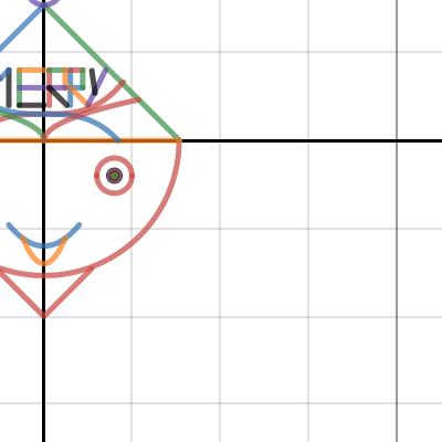 final project | Desmos