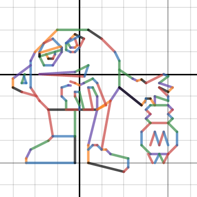 Harrison May Desmos | Desmos