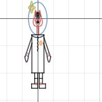 Sandy Cheeks | Desmos