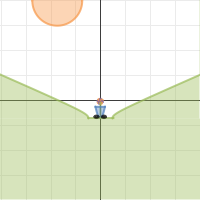 Alg. 2 Project | Desmos