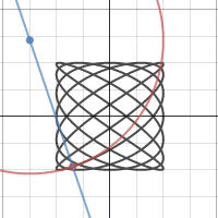 parametric graphing | Desmos