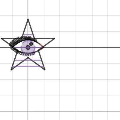 Eye with added star | Desmos