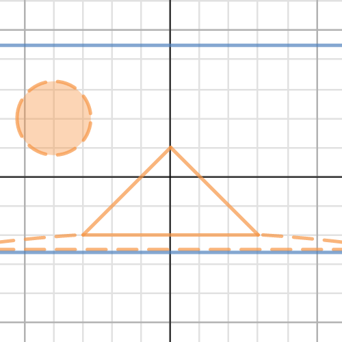 pyramid of egypt | Desmos